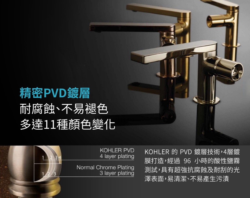 衛浴五金,浴缸淋浴龍頭組 霧黑 KOHLER Parallel K-23494T-4-BL | 美麗空間衛浴,精品衛浴設備